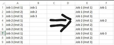 Sorting For Individual Values Rexcel