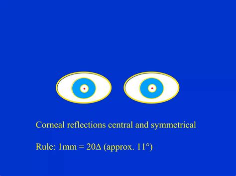 Studies Of Abnormal Visual Development Ppt Eye And Vision Conditions Diseases And Conditions Studies Of Abnormal Visual Development Ppt Eye And Vision Conditions Diseases And Conditions