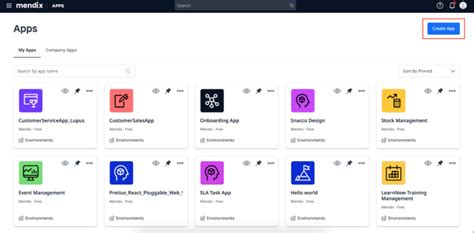 Mendix Tutorial Start Making Apps Using A Powerful Low Code Platform Pretius