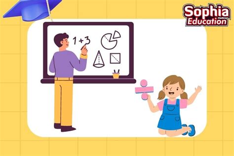 Supercharge Your O Level Math Skills Tuition Insights 2025