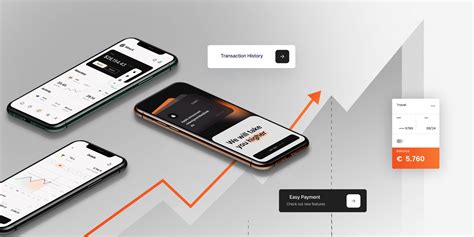 How To Test Banking Applications Complete Guide To Testing In The Banking Domain Testfort
