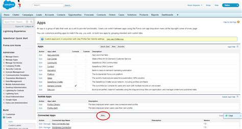 salesforce crm salesforce wordpress integration ninja forms