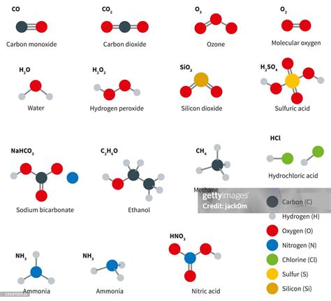 Common Molecules Set High Res Vector Graphic Getty Images