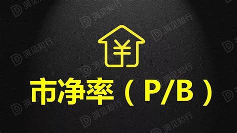 最全总结6种常用估值方法的优缺点！ 市盈率、市净率、市销率这些估值方法，您真的了解吗？今天，为大家奉上干货文一篇，详细讲讲下方6种常用估值