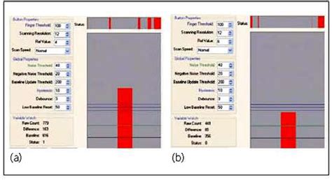 Tuning Out Mixed Signal Soc Design Problems