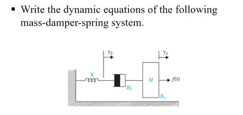 Solved Write The Dynamic Equations Of The Following