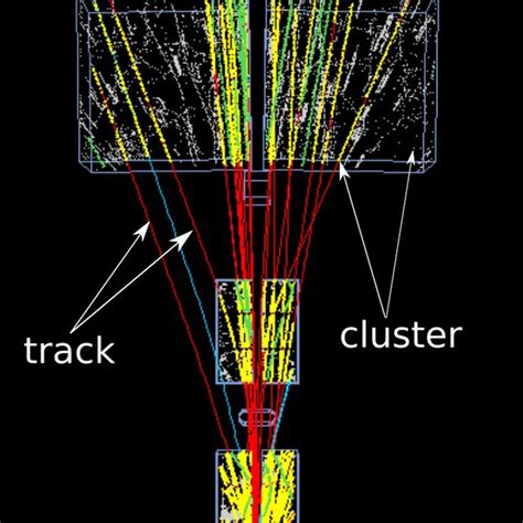 The Visualisation Of The Reconstructed Event Download Scientific Diagram