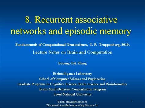 8 Recurrent Associative Networks And Episodic Memory Fundamentals