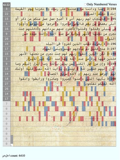 Highlighting Sliding Issue With Arabic In Safari · Issue 51 · Lonekoreanhighlight Within