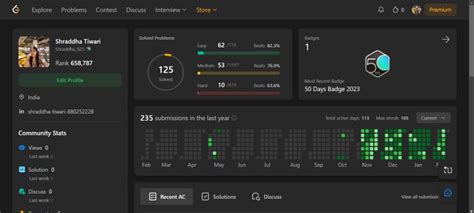 100daysofcodechallenge 100daysofcodechallenge Day100 Vitbhopal Shraddha Tiwari