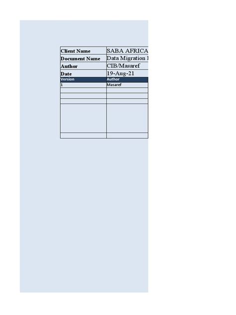Saba Migration Runbook V10 20210818xlsx Pdf Loans Banks