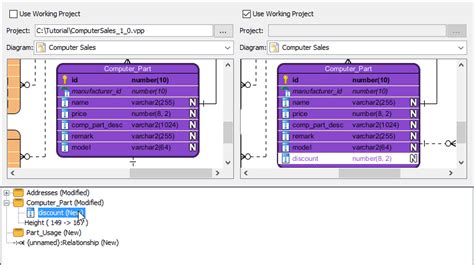 Comparing Database Schemas Visually