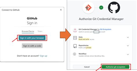 【超初心者向け】python学習者がwindowsでgitとgithubに挑戦！図解と例えで分かる使い方＆試行錯誤ログ Python×ai Lab
