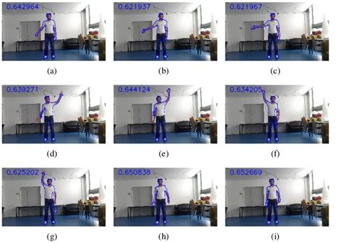 2d Pose Estimation Of Human Body Using Cns And Pca Robotics With Ros
