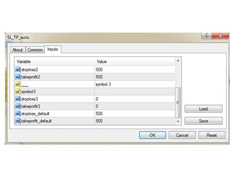 Buy The Auto Put Stoploss Takeprofit Trading Robot Expert Advisor For Metatrader 4 In