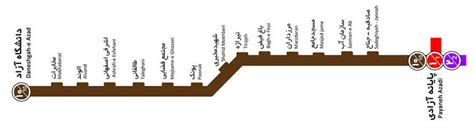 معرفی همه ۱۰ خطوط بی آر تی های تهران نقشه