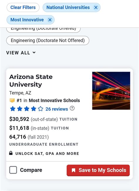 Asu Has Been Ranked 1 In Innovation For Another Year In A Row In This Years Most Innovative