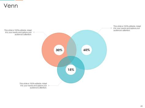 Enterprise Digitalization Powerpoint Presentation Slides Presentation Graphics Presentation