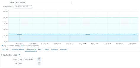 Js Scripting Performance Problems Compared To Nashhorn Openhab Community