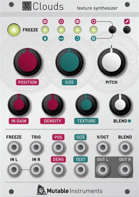 Mutable Instruments Clouds Guide Rabid Elephant