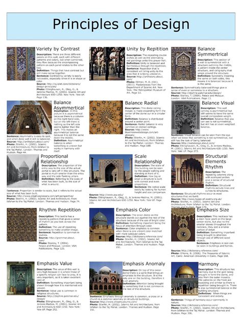 principles of design principles of design interior design principles