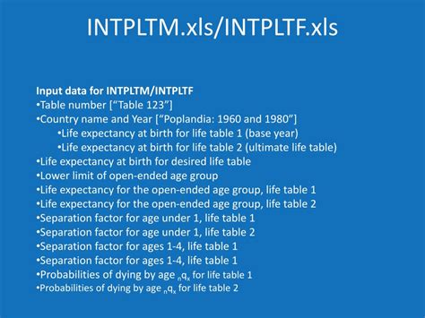 Ppt International Workshop On Population Projections Using Census Data Powerpoint Presentation