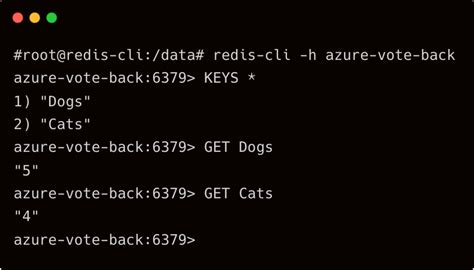 Acorn From The Eyes Of A Docker Compose User The New Stack