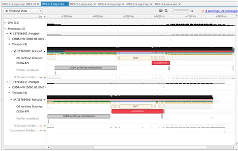 Why Is The Execution Time Of Cudamalloc So Variable When Using Hotspot Benchmark From Rodinia