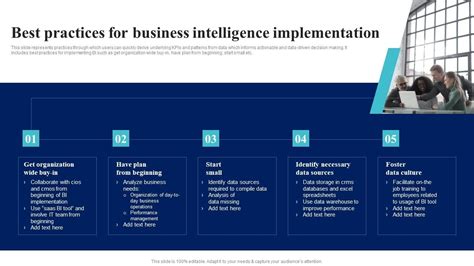 Bi Implementation To Enhance Hiring Process Best Practices For Business Intelligence