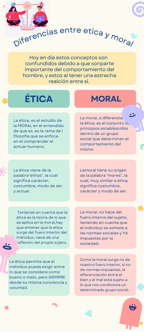Concepto De Etica Calaméo Divulgación Ética De La Información