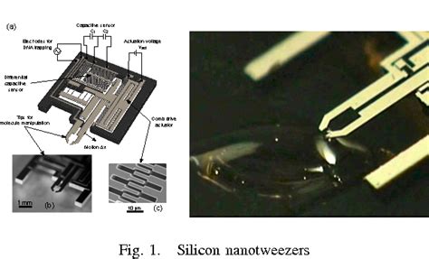 Figure 1 From Boundary Port Hamiltonian Control Of A Class Of