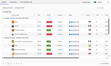 Aspnet Core Components Telerik Ui For Aspnet Core