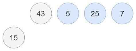 Insertion sort Algorithm explained Gadgetronicx 188金宝搏bet官方 欢迎您