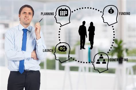 The Role Of Ai And Ml In Ecommerce Marketing Automation