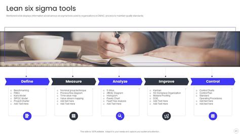 QCP Templates Set Powerpoint Presentation Slides PPT Slide