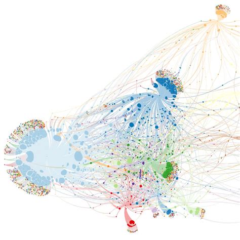 Thomas Cook On Linkedin Gnn Graph Visualization