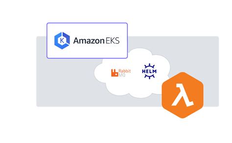 Extremely Fast Kubernetes Jobs Orchestration Based On Lambdas