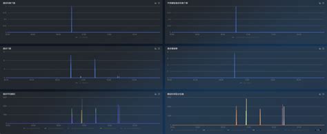 OpenAIMonitor Plugin HoloInsight Documentation