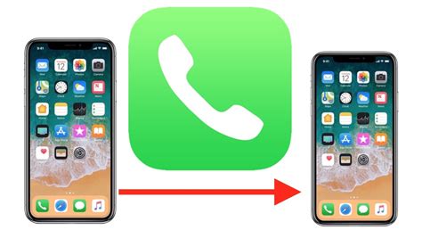How To Use Call Forwarding On Iphone