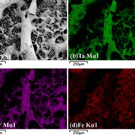 The Xrd Diffraction Pattern Of The Inner Wall Of The Penetrating Hole Download Scientific Diagram