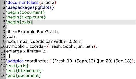 Creating Bar Graphs In Latex Educational Research Techniques