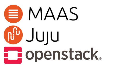 Install Openstack Yoga Menggunakan Maas And Juju By Jhody Sekardono Btech Engineering Nov