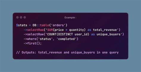 How To Use Selectraw In Laravel For Complex Queries Muhammad Dawood