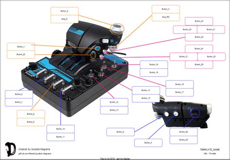Saitek Logitech X56 H O T A S Throttle Joystick Diagrams