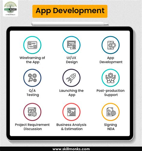 What Is The Actual Meaning Of Skill Monks Deep Tech