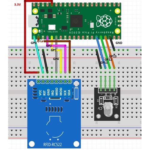 Rc522 Rfid Reader Module With Raspberry Pi Pico