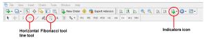 How To Set Up MetaTrader Forex Charting Platform Learn To Trade The Market