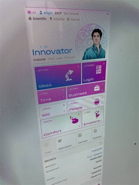 Socionics Mbti Application Market Research R Mbti