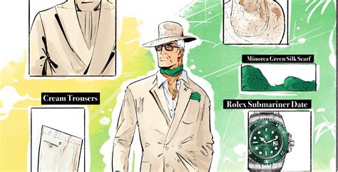 Mancode Style Tropical Mancode Style