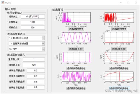 【毕业设计】78 基于matlab的iir数字滤波器设计与仿真（详细说明书ppt原理图matlab仿真源代码）iir数字滤波器设计及